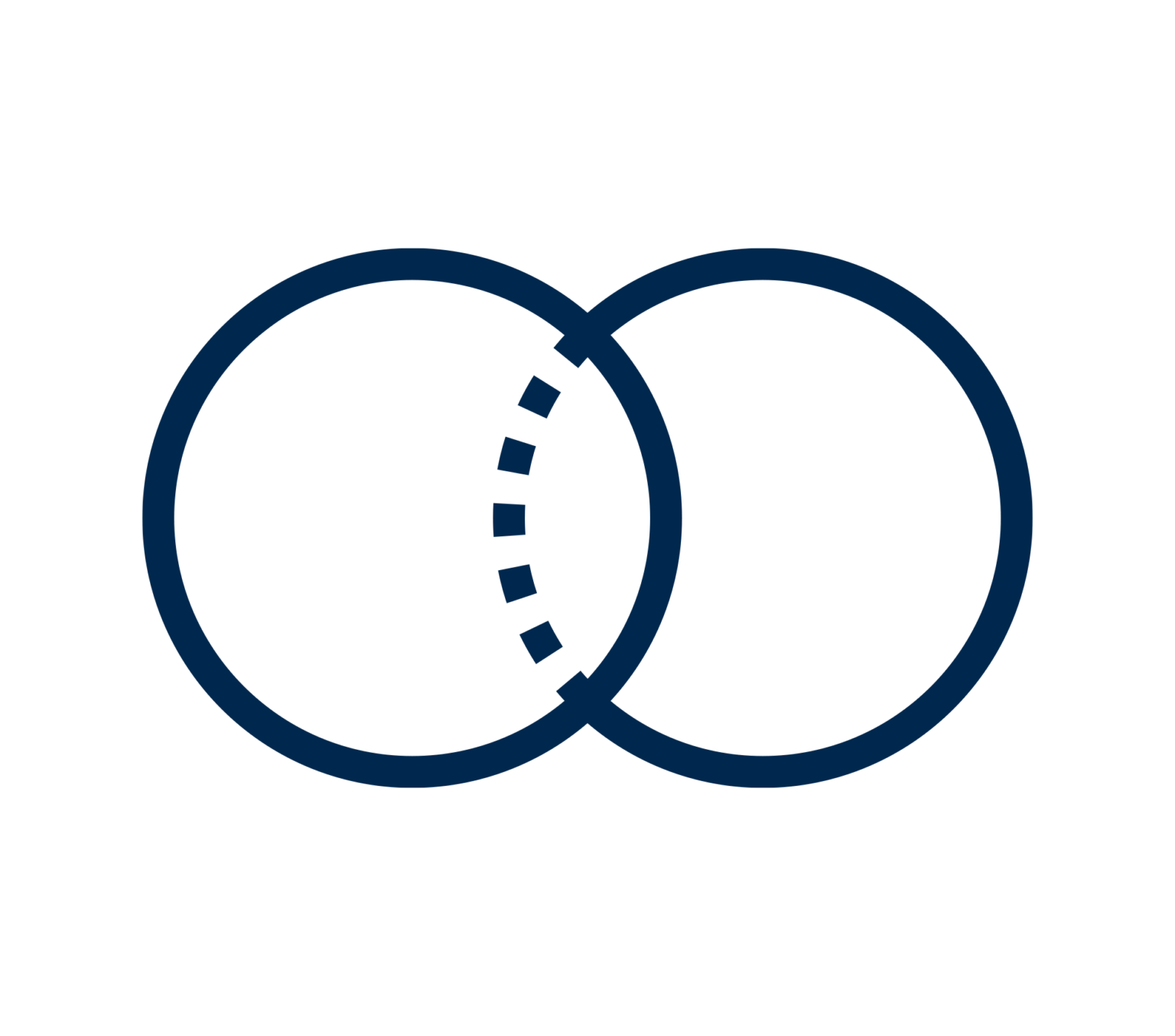 Harmonic cOS Solution - NCTC
