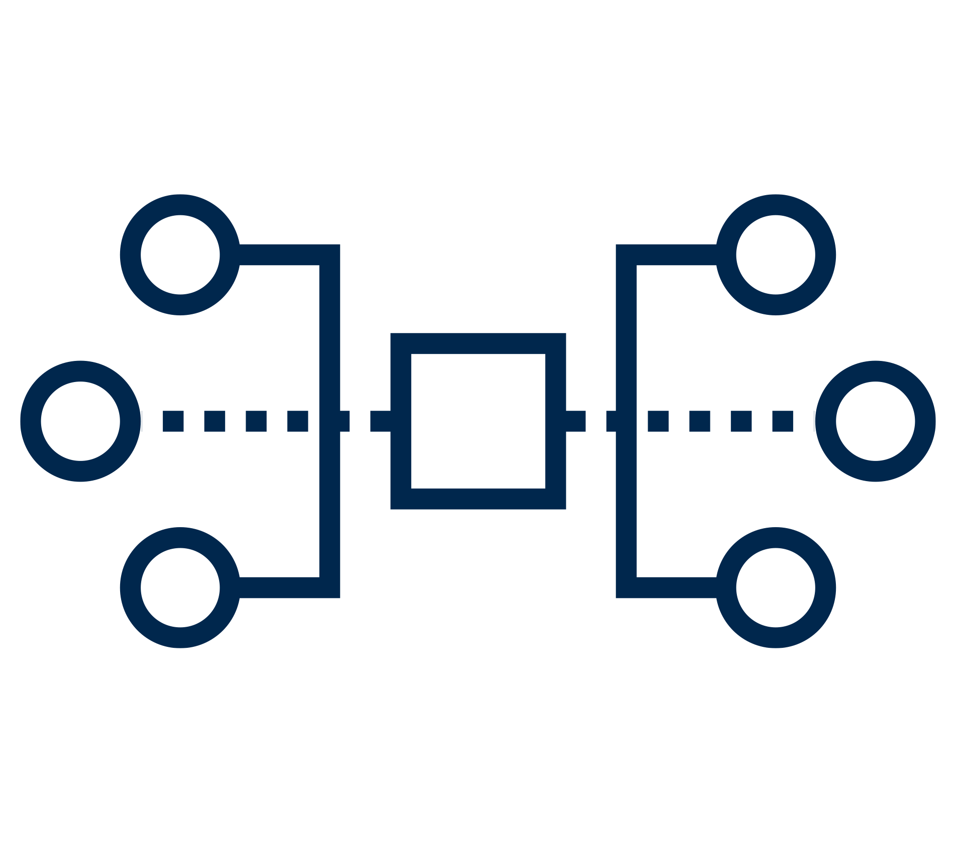 Harmonic cOS Solution - NCTC