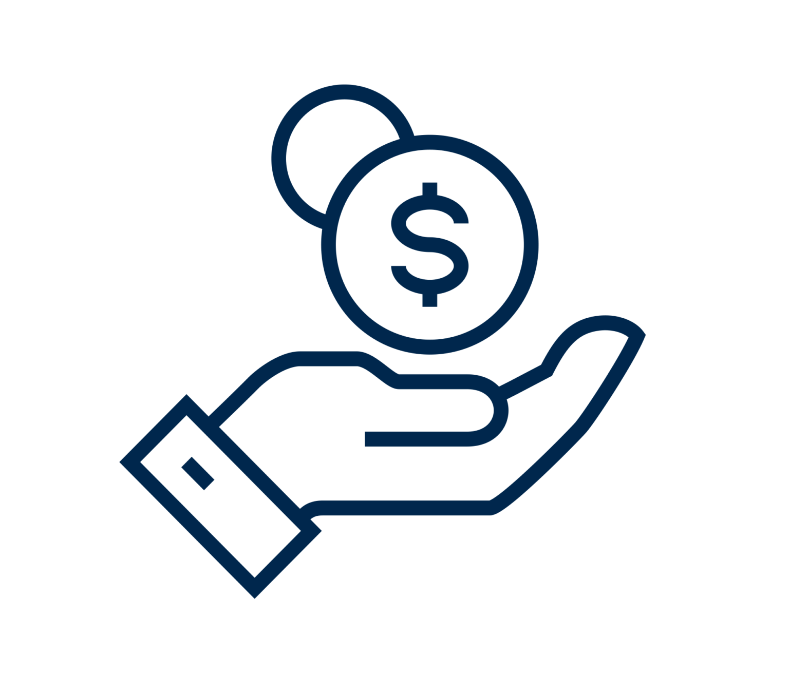 Harmonic cOS Solution - NCTC